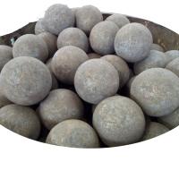 China Forged Grinding Steel Balls 40Cr B2 B3 HRC 58 Mine Grinding Ball 20mm to 200mm for sale