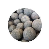 China 20-150mm Cement Cast and Forged Grinding Steel Balls for Ball Mill for sale