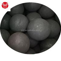 China competitive items forged steel ball for gold mine for sale