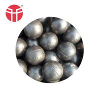 China High Chrome Cast Grinding Ball 100mm HRC 58+ for Mining Ball Mill for sale