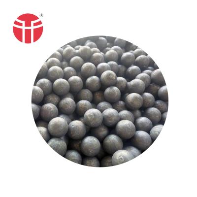 China High Chrome Casting Steel Ball 17-150mm HRC 58+ for Ball Mill Grinding Media for sale