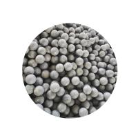 China High Chrome Casting Grinding Ball 17-150mm HRC58+ for Ball Mill for sale