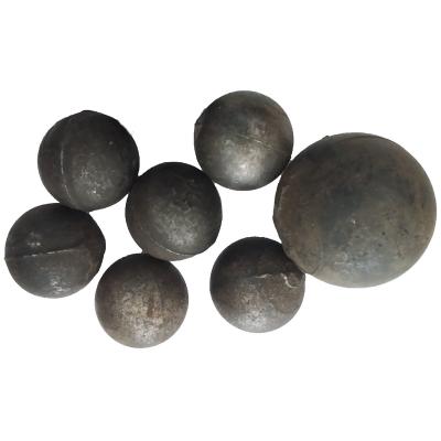 China High Chrome Alloy Cast Grinding Steel Balls 17-150mm for Ball Mill for sale