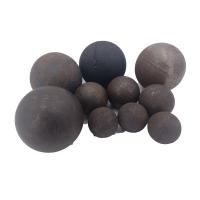 China Chrome Alloy Casting Iron Ball 17mm-150mm Grinding Media for Mining Ball Mill for sale