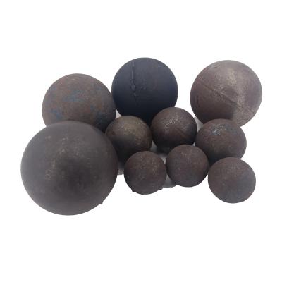 China Chrome Alloy Casting Iron Ball 17mm-150mm Grinding Media for Mining Ball Mill for sale
