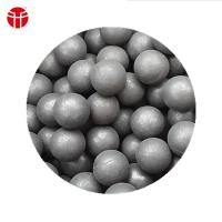 China 60mm Forged Carbon Steel Grinding Ball for Copper Mines 100000 Tons Capacity for sale
