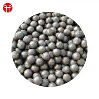 China 100mm Forged Steel Grinding Ball for Ball Mill Grinding Media 100000 Tons Capacity for sale