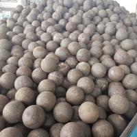 China B2 Forged Steel Ball 20mm-150mm High Hardness 58HRC for Ball Mill Mining Grinding for sale