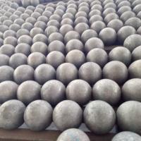 China B2 Forged Steel Ball 20mm-150mm High Hardness 58HRC for Ball Mill Mining Grinding for sale