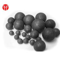 China Forged Grinding Steel Balls for Mining Cement HRC 55-60 100000 Tons Capacity for sale