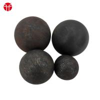 China 80mm Forged Grinding Steel Ball 60-65HRC for Ball Mill Mining Cement Plant for sale