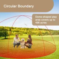 China GPS Wireless Pet Fence 800m Radius Rechargeable Waterproof Dog Receiver Collar for sale