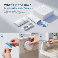 China Intelligent Pet Odor Air Purifier For Cat Litter Dog Urine Deodorization for sale