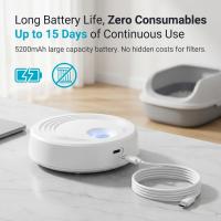 China Intelligent Pet Odor Air Purifier For Cat Litter Dog Urine Deodorization for sale