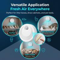 China Intelligent Pet Odor Air Purifier For Cat Litter Dog Urine Deodorization for sale