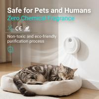 China Desktop Cat Litter Box Air Purifier Household Sterilizer Pet Cat Odor Removal for sale