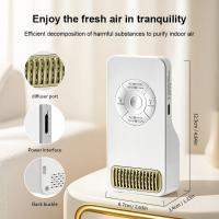 China Intelligent Negative Ion Pet Air Cleaner Automatic Odor Sterilization Air Purifier for sale
