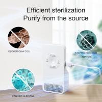 China Portable Mini Pet Air Cleaner USB Plug In Air Purifier Multipurpose Refrigerator Deodorizer for sale