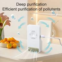 China Portable Mini Pet Air Cleaner USB Plug In Air Purifier Multipurpose Refrigerator Deodorizer for sale