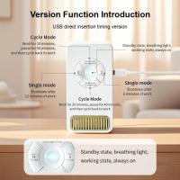 China Car Ozone Generating Air Purifier For Removing Formaldehyde Odor Disinfection Sterilization for sale