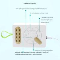 China Portable Travel Air Purifier for Pets 5W USB Rechargeable Odor Eliminator for Car Kitchen for sale