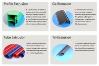 China Bulk Plastic PVC Profile Extrusion Products For Construction Machinery for sale
