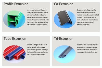 China Bulk Plastic PVC Profile Extrusion Products For Construction Machinery for sale