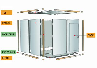 China PVC Extrusion Cold Room Profiles Polyurethane Foaming Filling Modular for sale