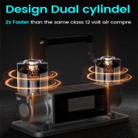 China AM40 Double 40 Cylinder Portable 12V Electric Inflator for Car RV Tyre from Universal for sale