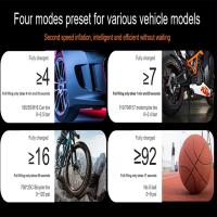 China Portable Digital Mini Electric Bicycle Motorbike Air Pump Compressor Tyre Inflator for sale