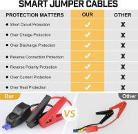 China YANTU AM46 Car Jump Starter Other Year Car Emergency Start Power Supply with Air Pump for sale