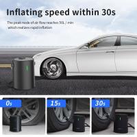 China 12V 150PSI Mini Portable Tire Inflators Pump for High Power Rechargeable Car Styling for sale