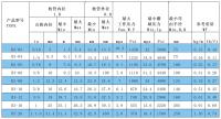 China Capability Rubber Oil Hose SAE 100 R19 for Industrial Tight Steel Wire Braided Hydraulic for sale