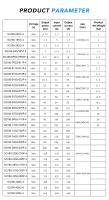 China Factory Direct Sale High-performance 11KW Rated Power Inverter Three Phase Frequency Inverter for sale