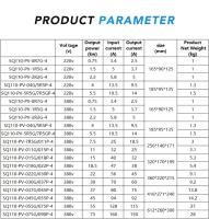China Best Selling 7.5KW High Efficiency Power Inverter Professional AC Frequency Converter for Industrial Equipment for sale