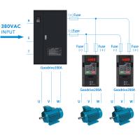 China Factory Price 3 Phase VFD 380V 220KW Industrial AC Drive for Motor Speed Control in Air Compressor for sale