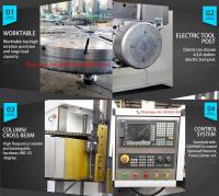 China Double Column CNC Vertical Lathe CK5225 Heavy Duty 2500mm Turning Diameter 55kW for sale