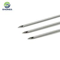 China SHOMEA Veterinary Long-Aspect Ratio Injection Needle with Luer Lock & Side Hole for sale