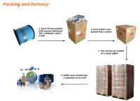 China Butyl Sealing Glass Spacer Bar For Insulating Glass Machine Processing for sale