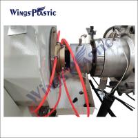 China PE HDPE Plastic Pipe Extrusion Line Machinery 20-110mm with 45-150mm Screw and 60-1350kg/h Output for sale