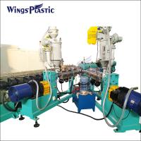 China Plastic PE HDPE Pipe Extrusion Production Line 20-1200mm Water Supply for sale