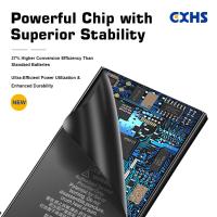 China iPhone 12/12Pro Replacement Battery with 2815mAh Capacity, Certified Safety, and 500 Recharge Cycles for sale