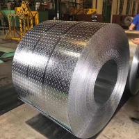 China DX51D SGCC coating cold rolled galvanized steel coil galvanized sheet for sale