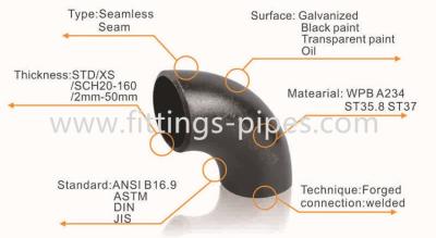China Tp316l Astm A355 Sch40 Seamless Stainless Steel Elbow For Petrochemical Industry for sale