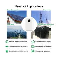 China ROSH 4.8kWh LiFePO4 48V 100Ah Power Wall Battery with 6000+ Cycle Life and IP55 Protection for sale