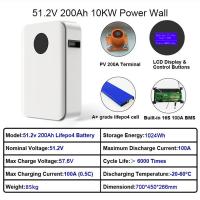 China ROSH 4.8kWh LiFePO4 48V 100Ah Power Wall Battery with 6000+ Cycle Life and IP55 Protection for sale