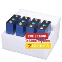 China RESH Prismatic LFP Cell 100Ah 3.2V Lithium Battery with 2000 Cycle Life and Overcharge Protection for sale