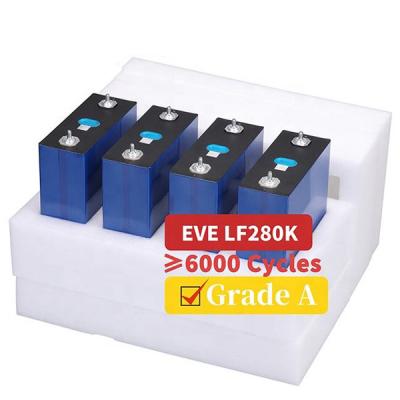 China RESH Prismatic LFP Cell 100Ah 3.2V Lithium Battery with 2000 Cycle Life and Overcharge Protection for sale