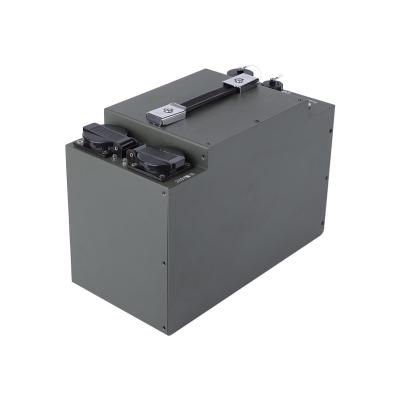 China Yunfan 25.2V 58.8Ah Lithium Battery High Low Temperature Resistant Energy Storage for sale
