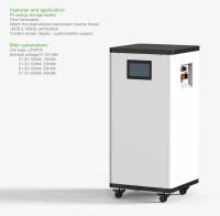 China CE Certified 48V 51.2V 300Ah Floor Removable LFP Battery Energy Storage System for sale